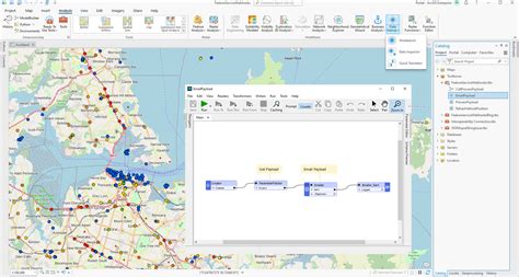 How Does Data Interoperability Relate To Fme