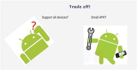 Dynamic Feature Modules On Demand Delivery — Domain Tech Blog