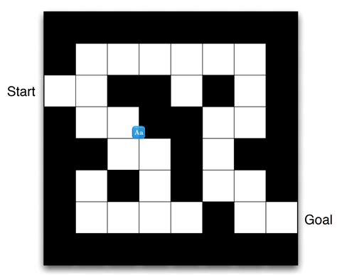 33 Deep Q Learning — Ocademy Open Machine Learning Book