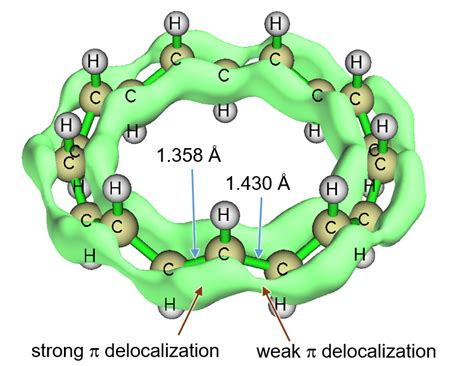 Isosurface Map Of Localized Orbital Locator Of Electrons Lol Of