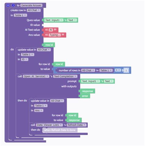 Open Ai Not Working In Thunkable Questions About Thunkable Community
