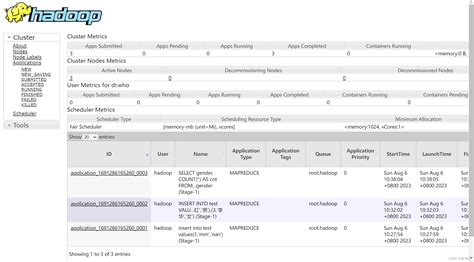 黑马大数据学习笔记4 hive部署和基本操作 黑马大数据 hive笔记 csdn博客