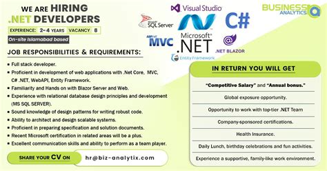 dotnetdevelopers dotnet blazor dotnetcore webapi mvcframework