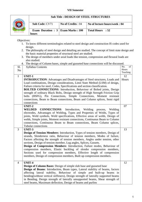pdf sub title design of steel structures · pdf filedesign of steel structures n