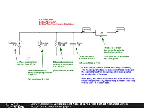 Lumped Element Model Ultimate Electronics Book
