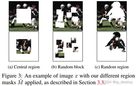 【自监督】系列（二） 代理任务（pretext Task） Csdn博客