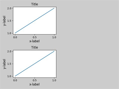 Tight Layout Guide — Matplotlib 302 Documentation