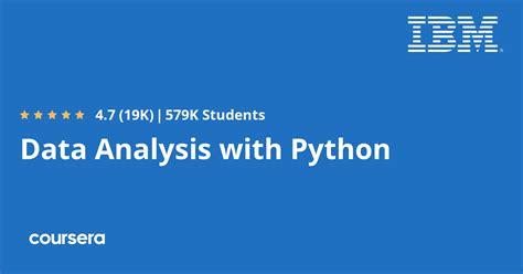 Data Analysis With Python By Ibm Coursera