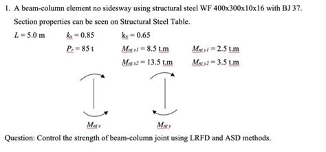 Solved 1 A Beam Column Element No Sidesway Using Structural