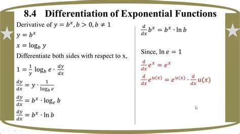 Grade 12 Math Ch 8 8 4 Differentiation Of Exponential Functions