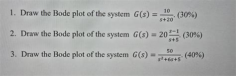 Solved Draw The Bode Plot Of The System Chegg