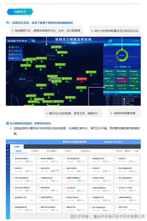 智慧供水管网压力监测系统解决方案 智慧供水 管网压力监测系统 中国工控网