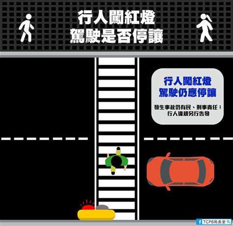 行人闖紅燈走斑馬線也要讓！中市警這樣回 鏡週刊 Mirror Media