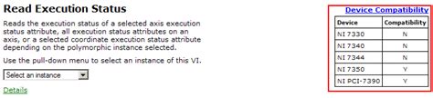 Solved How Can I See In Labview If An Axis Is Enabled Or Disabled