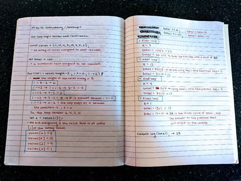 javascript growthmindset selfdirectedlearning coding frontend