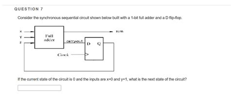 Solved QUESTION Consider The Synchronous Sequential Chegg