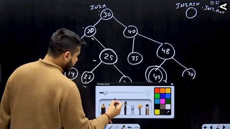 Zafrul Islam Shamsi On Linkedin 180daysofcode 180hard 180daysofcode Dsa Coderarmy Tree
