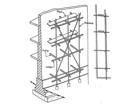 Scaffolding Drawing At Getdrawings Free Download