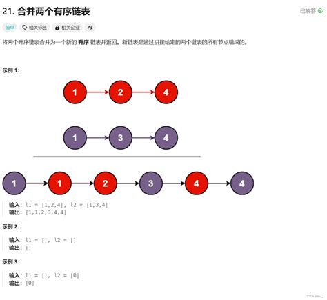 力扣 Python 合并两个有序链表python 合并两个游戏链表 Csdn博客