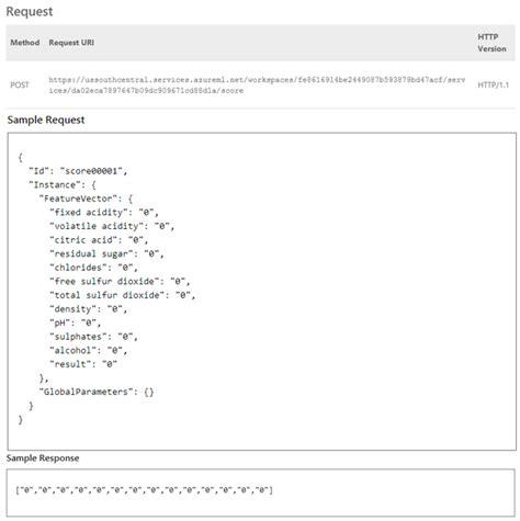 Predict Wine Quality With Azure ML Pulsweb Romain Casteres