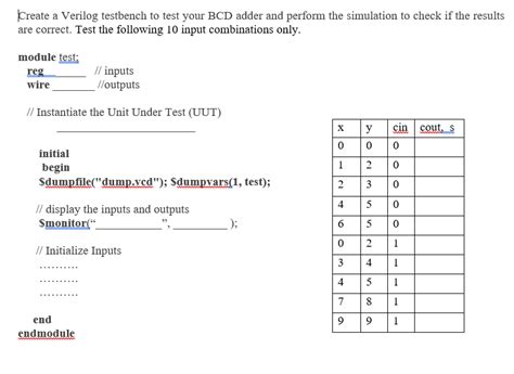 BCD Adder A BCD Adder Is A Circuit That Performs Chegg