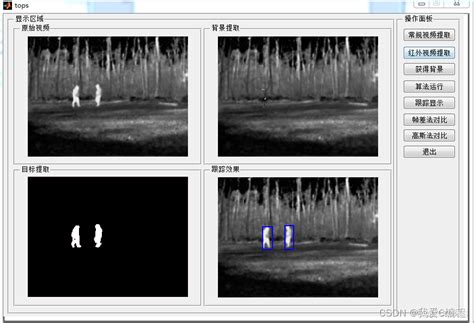 M基于背景差法与gmm混合高斯模型结合的红外目标检测与跟踪算法matlab仿真 我爱c编程 博客园