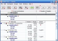 FlowJo Vx Download Free FlowJo V Exe