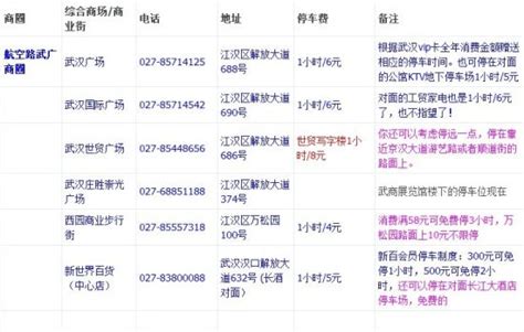 武汉停车费武汉停车费查询 随意云