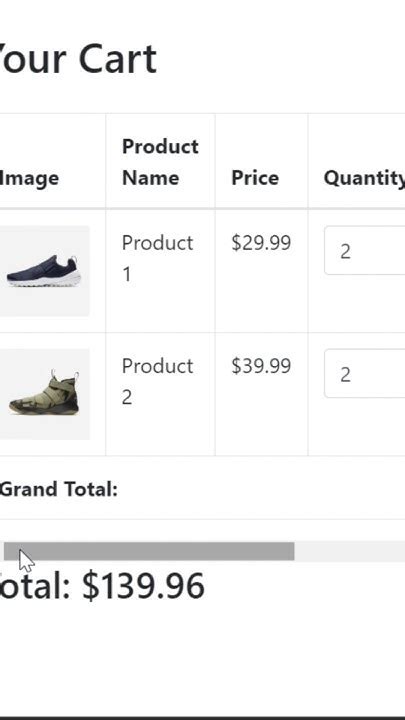 Ecommerce Website Add To Cart Delete From Cart Html Css Bootstrap And Javascript Youtube