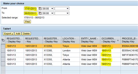 Step By Step To Adjust The Date Range Selection Of Sap Community