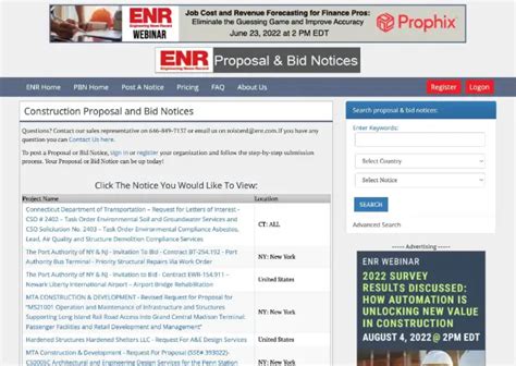 Best Software Development Company In Usa Codearrest Softwares Private Limited