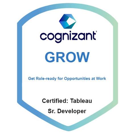 Srishti P On Linkedin Senior Tableau Developer