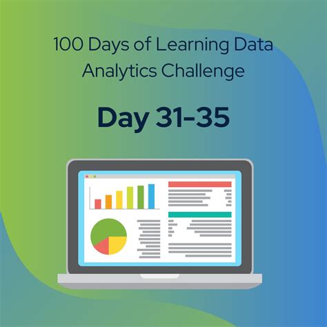Data Analytics Challenge With Python Er Priyanka Kute Posted On The