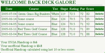 Free Golf Handicap Calculator Sandbagger Golf