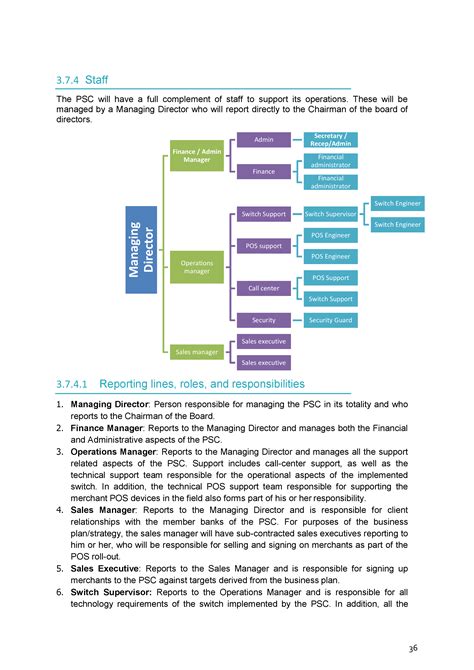 Business Plan Template For An Interoperable Mobile Payment Switching Platform Banking And