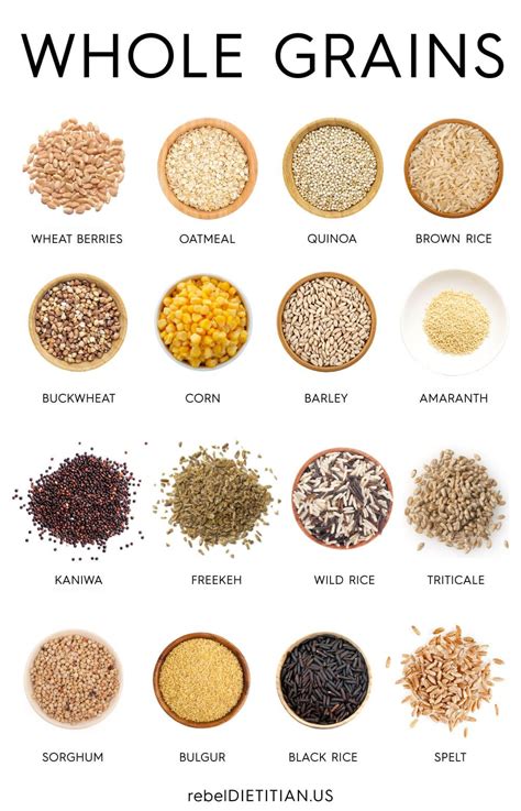 Pin On Eat Clean