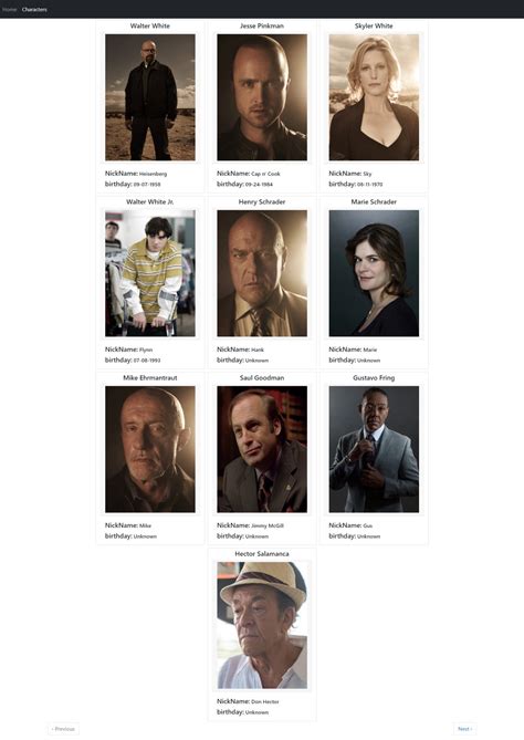 Github Abbasalkabbibreaking Bad React Breaking Bad React