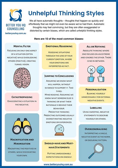 Anxiety And How To Reframe Your Unhelpful Thinking