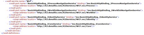 Endpoints Wcf Service Type