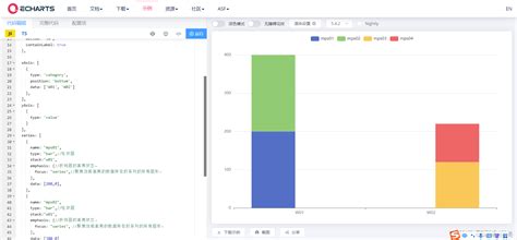 Echarts堆叠柱状图数据为0的不占用x轴空间 Csdn博客
