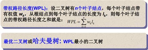 数据结构之哈夫曼树与哈夫曼编码 csdn博客