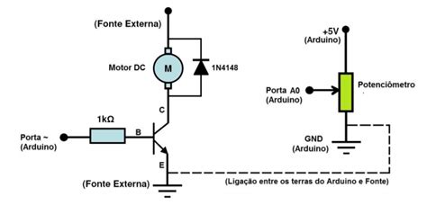 Arduino Pilger Acionamento De Carga Conversor Ad Sensores Pwm