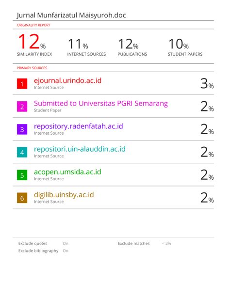 Pdf The Influence Of Work Motivation Work Environment And Work Discipline On Employee