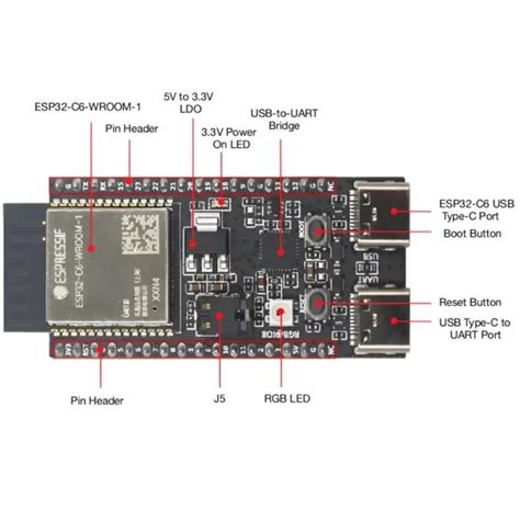 Esp32 C6 Devkitc 1 N8 Entwicklungsboard 8 Mb Spi Flash Bastelgarage