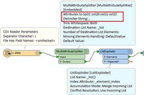 Splitting Records With Multiple Delimiters Community