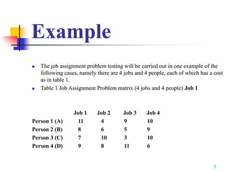 Assignment Problem Branch And Boundpptx