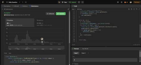 60dayscodingchallenge 60dayscodingchallenge java problemsolving… abhishek kumar