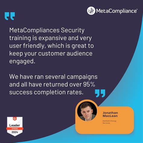 Metacompliance On Linkedin G2 Securityawarenesstraining