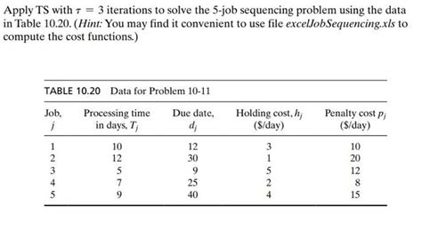 Solved Q Carry Out 5 Iterations Using The Simulates
