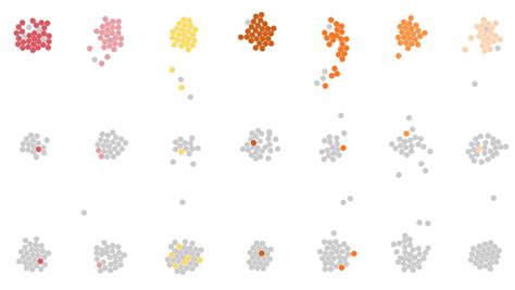 Visualizing Differences Flowingdata